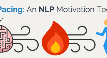 Nlp Submodalities Checklist Clipart